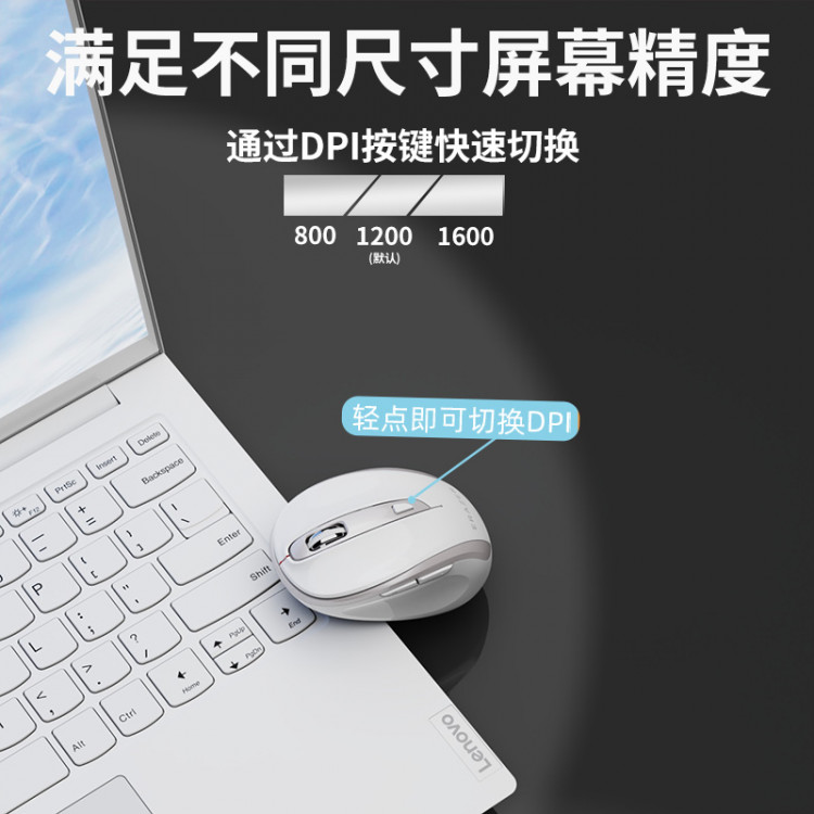 Wholesale Wireless mouse Lenovo Erazer Wireless mouse N303/Leng Yuebai 65013557